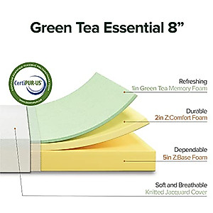 Zinus 8 Inch Green Tea Essential Memory FoamMattress/Bed-in-a-Box/AffordableMattress/CertiPUR-US Certified, Full