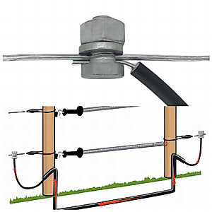 CYM-INSIST Electric Fence Double Insulated Wire Underground,12-1/2 Guage Electric Fence Double Insulated Underground Hard Cable,Aluminum Core Cable