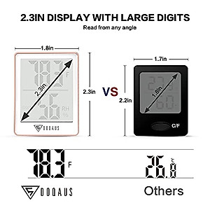 DOQAUS Digital Hygrometer Indoor Thermometer Humidity Gauge Room Thermometer with 5s Fast Refresh Accurate Temperature Humidity Monitor for Home, Bedroom, Baby Room, Office, Greenhouse, Cellar, Pink