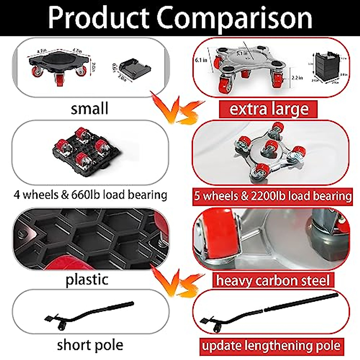 【Upgrade Large】Furniture Dolly & Furniture Rollers Mover with 5 Wheels, Carbon Steel Panel Furniture Lifter Set Up to 2200LBs, for 360° Rotation Shifting Moving Heavy Duty Refrigerator, Sofa, Cabinet