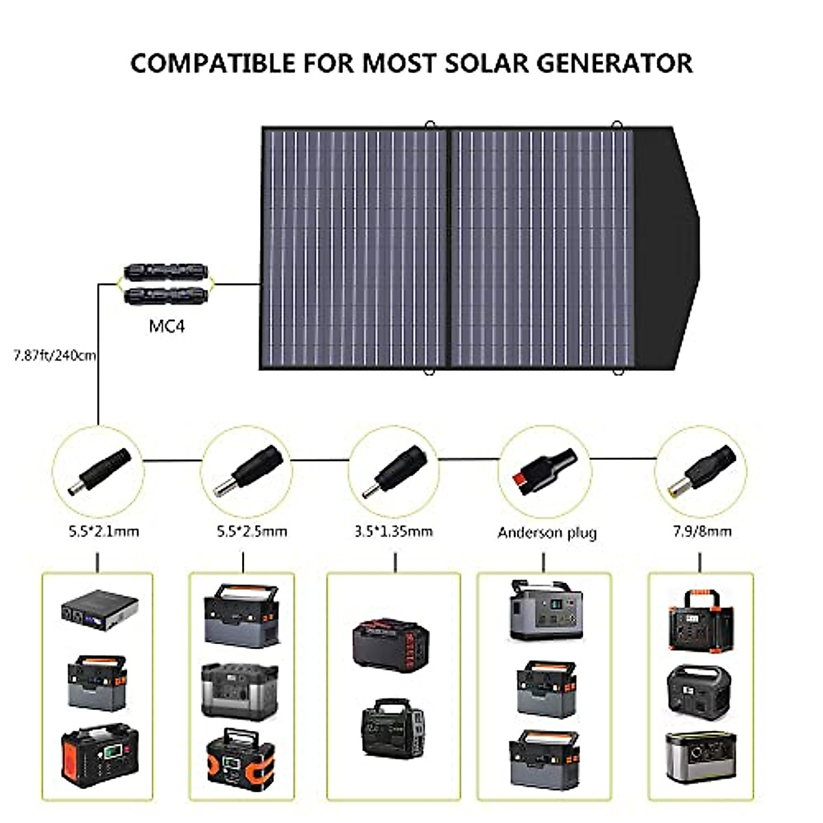 ALLPOWERS SP027 IP66 Solar Panel kit with MC-4 Output, 100W, Portable ,Foldable , 22% Efficiency Module for Outdoor Camping, Power Station, Laptops, Motorhome, RV