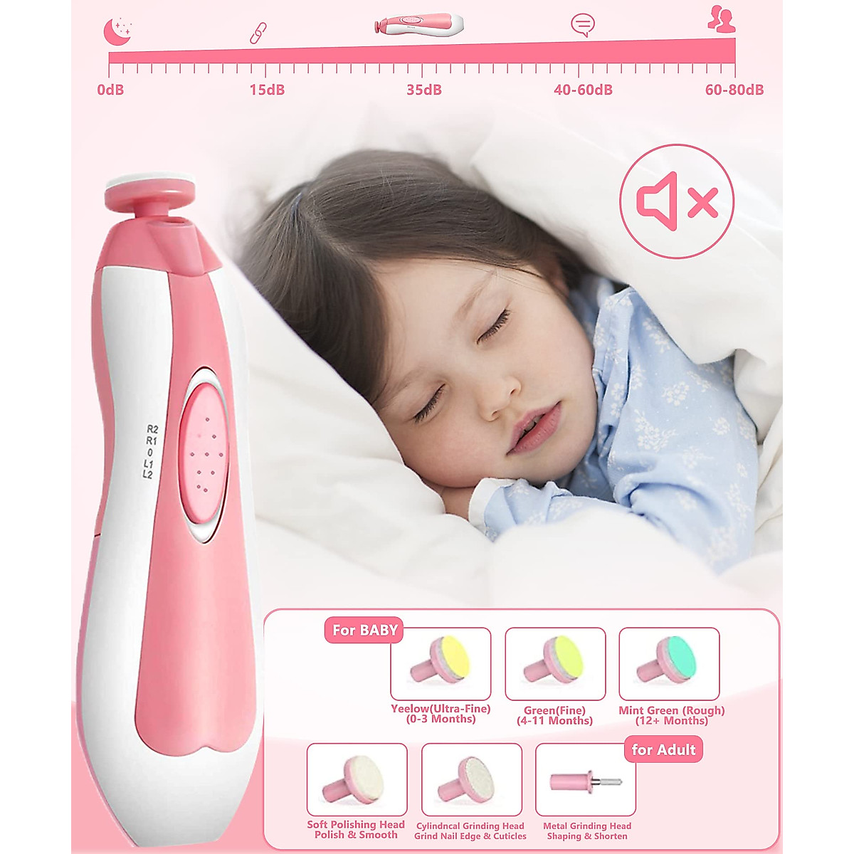 30 in 1 Baby Healthcare and Grooming Kit, Portable Baby Electric Nail Trimmer Set, Newborn Nursery Care Kit Baby Essentials with Baby Healthcare kit, Medicine Dispenser, Haircut Tools, etc (Pink)