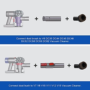 LANMU Horse Hair Brush Vacuum Attachments Compatible with Dyson V15 V12 V11 V10 V8 V7 V6 Vacuum Cleaner, 1.25" Soft Vacuum Dust Brush Accessories