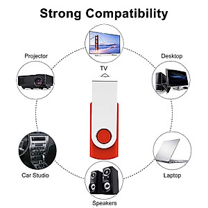 4GB Flash Drives 5 Pack, Alihelan USB Flash Drive USB 2.0 Thumb Drive Swivel Memory Stick U Disk Jump Drive Zip Drive with Led Indicator (5 Mixed Colors: Black Red Purple Yellow White, 4G)