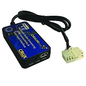 Crux BTS-TY1 Bluetooth Music Streaming for Select Scion and Toyota Vehicles