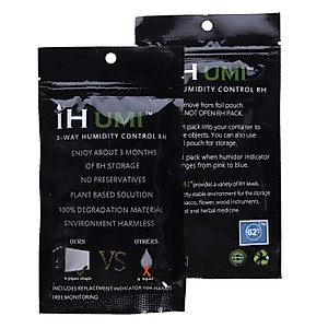 IHUMI Humidity Control Packs,65-Percent RH 2-Way Humidor Packs,Humidity Packs for Herbal,64 Gram (20 Pack 65%)