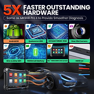 Autel MaxiCOM MK908 II Scanner: 2024 Up of MK908 MS906 PRO MP900BT MS906BT, ECU Coding as Elite 2 PRO MK908 Pro II MS908S Pro II, 38+ Service, 3K+ Bidirectional Tool, OS 10, OE All Sys, Auto Scan 2.0