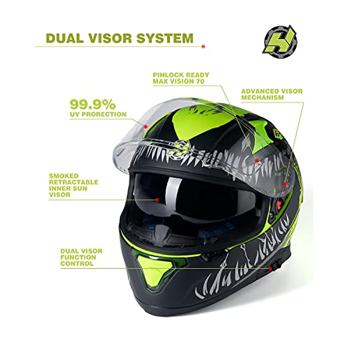 HAX Full Face Motorcycle DOT Approved Helmet with Dual Rear Wing and Pinlock Ready - Lightweight and Durable Motorbike Street Bike Helmet for Adults (Impulse Devour Yellow,S)