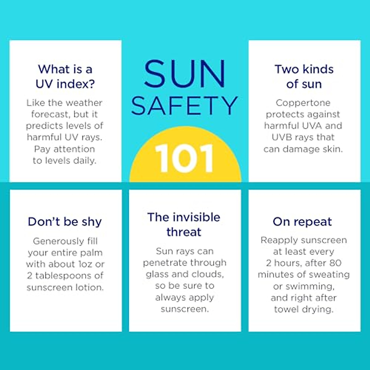 Coppertone Oil Free Sunscreen for Face SPF 30, Face Sunscreen Lotion, Travel Size, 3 Fl Oz Tube