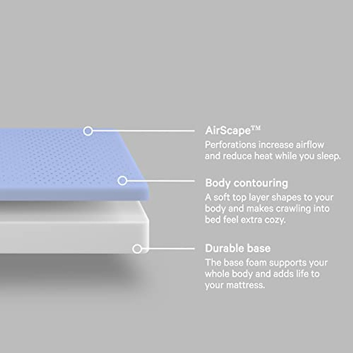 Casper Sleep Element Mattress, King