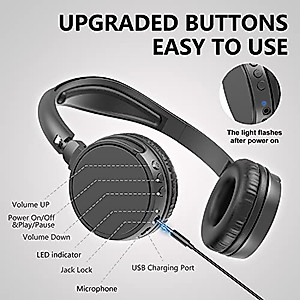 AUOUA Bluetooth Headphones On-Ear Foldable Wireless Headset with Mic,Soft Earmuffs&Light Weight Over Ear Headphones with Deep Bass for Home School Office Travel(Black)