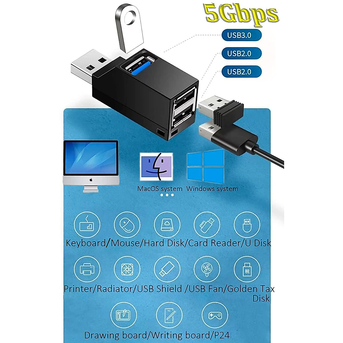 BIANTI USB Hub Splitter 3 Ports Super Speed 5Gbps Extender, 3.0 A Adapter with Lanyard and Safety Helmet, for MacBook Pro/Air, PS4, Laptop, PC, Surface Pro, iMac, Mobile HDD, Keyboard, Mouse