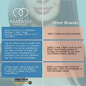 MATASSE Overnight Silk Heatless Hair Curler Set - Made of 6A Grade, 22 Momme Mulberry Silk - Effortless Heatless Curling Rod Silk Headband for Cozy, Damage-Free, No Heat, Sleep Curls for Long Hair