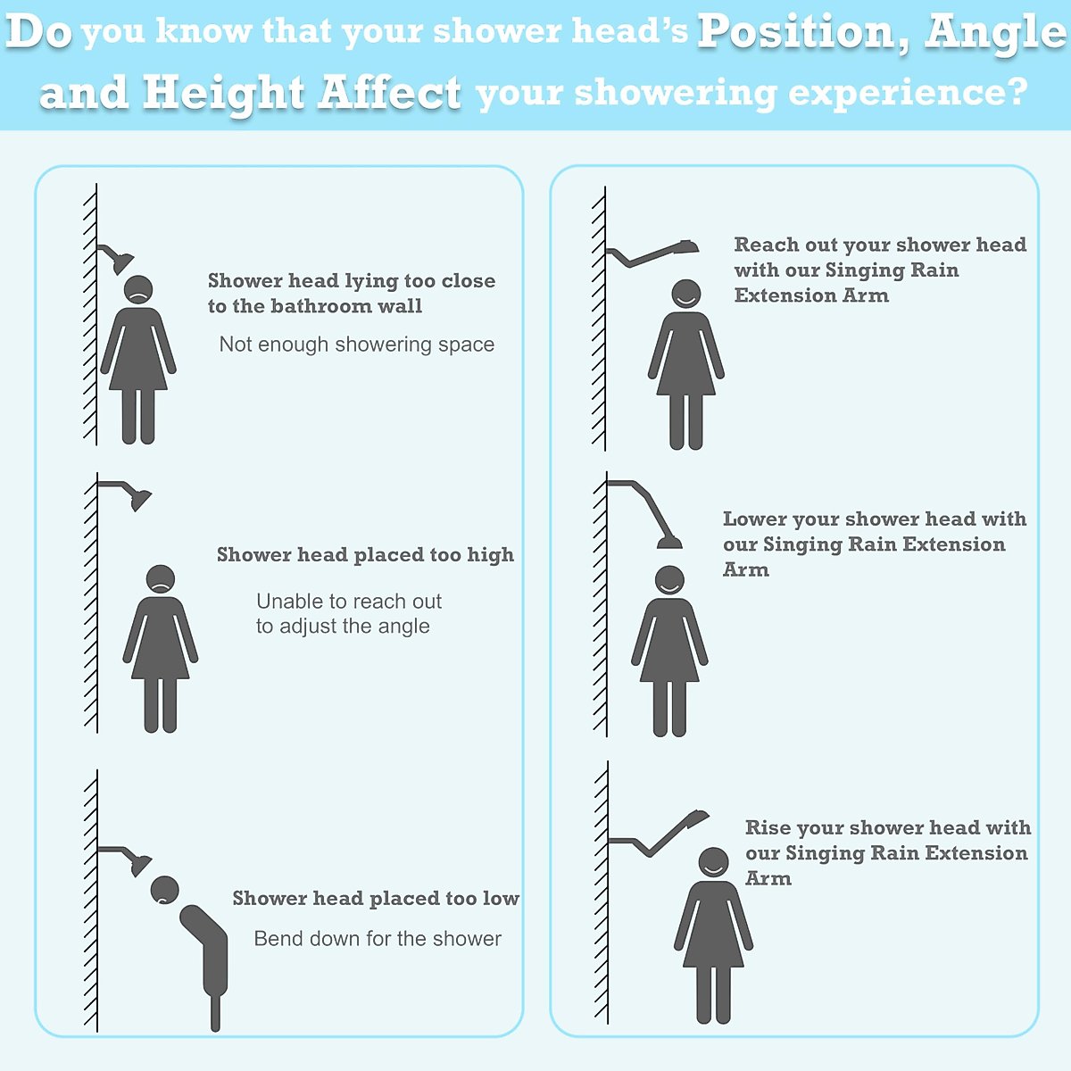 8'' Rain Shower Head with 15'' Extension Arm- 𝟮 𝗳𝗼𝗿 𝟭 𝗖𝗼𝗺𝗯𝗼 Large Surface Fixed Square Shower Head- Extra Long Adjustable Shower Head Extension Arm- Singing Rain Ultimate Shower Experience