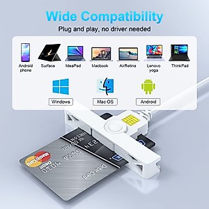 Type C CAC Reader, DOD Military USB C Common Access CAC Card Reader, USB C Smart Card Reader PIV CAC Reader Credit Card Reader Compatible with Windows, Mac OS(Mini Fold and Portable Type C)
