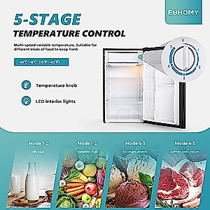 EUHOMY 3.2 Cu.Ft Mini Fridge with Freezer, Single Door Compact Refrigerator, LED light, Adjustable Thermostat, Mini Refrigerator Energy Saving, Mini fridge for Bedroom, Dorm, Office, Black