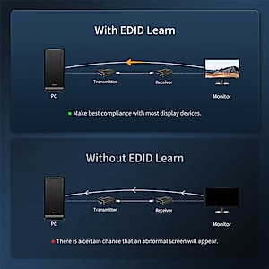 TESmart 1080P 60Hz Long Range 984ft USB VGA KVM Extender Over Cat5e Cat6 Ethernet Cable (up to 984ft/300m, Sender+Receiver)
