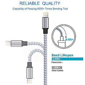 TAKAGI [MFi Certified] iPhone Charger, Lightning Cable 3PACK 6FT Nylon Braided USB Charging Cable High Speed Transfer Cord Compatible with iPhone 14/13/12/11 Pro Max/XS MAX/XR/XS/X/8/iPad