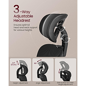 VASAGLE Ergonomic Office Chair, High Back Desk Chair, Mesh Computer Chair with Height Adjustable Lumbar Support, Adjustable 3D Headrest and Armrests, for Home Office, Ink Black UOBN070B21