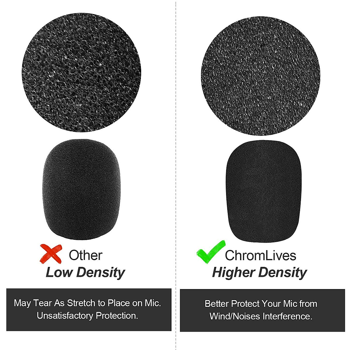 Phinus 10 Pack Lapel Microphone Windscreen, Headset Windscreen, Mic Foam Covers Lavalier Microphone Windscreen for Variety of Headset Microphone, Tough Sponge Material, Noise Reduction, Black