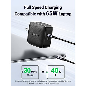 UGREEN 66w USB C Charger, 2 Ports Foldable Wall Charger, PD 65W Charger Power Adapter Compatible with MacBook, Dell/HP Laptops, iPad, iPhone 14, Galaxy S22/S21, Steam Deck, and More
