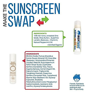 Waxhead Lip Sunscreen with Zinc Oxide Lip Balm SPF 20 Zinc Oxide Sunscreen Chapstick Sunblock for Lips, Reef Safe Waterproof Non-Nano Biodegradable Protection with Lanolin, Shea Butter (Mint 4 Pack)