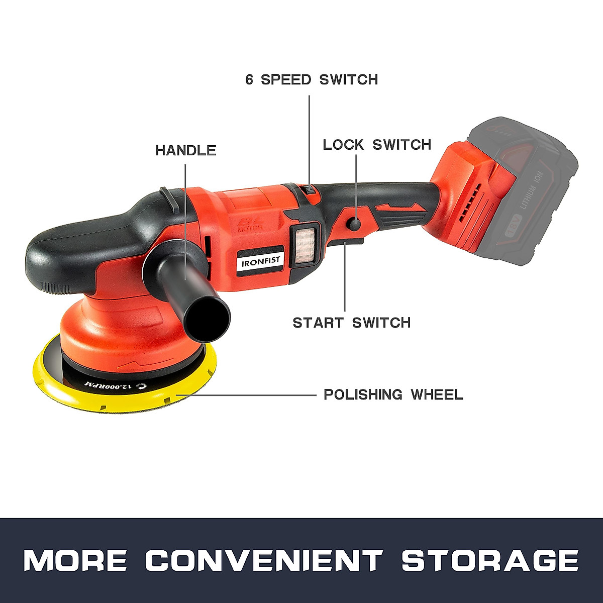 IRONFIST Cordless Orbital Polisher for Milwaukee M18 Battery, Car Polishing Waxer Machine 6inch work disk with brushless motor 6 speeds 750-6800RPM, (No Battery)