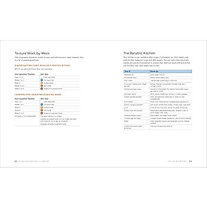 Fresh Start Bariatric Cookbook: Healthy Recipes to Enjoy Favorite Foods After Weight-Loss Surgery