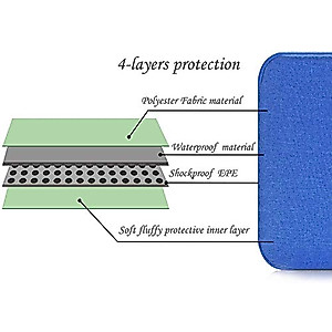 Egiant Laptop Sleeve,Water-Resistant Protective Cases Bag Compatible New 16 Inch MacBook, HP DELL Acer Asus 14 in Computer Notebook Carrying Cases Cover, Blue