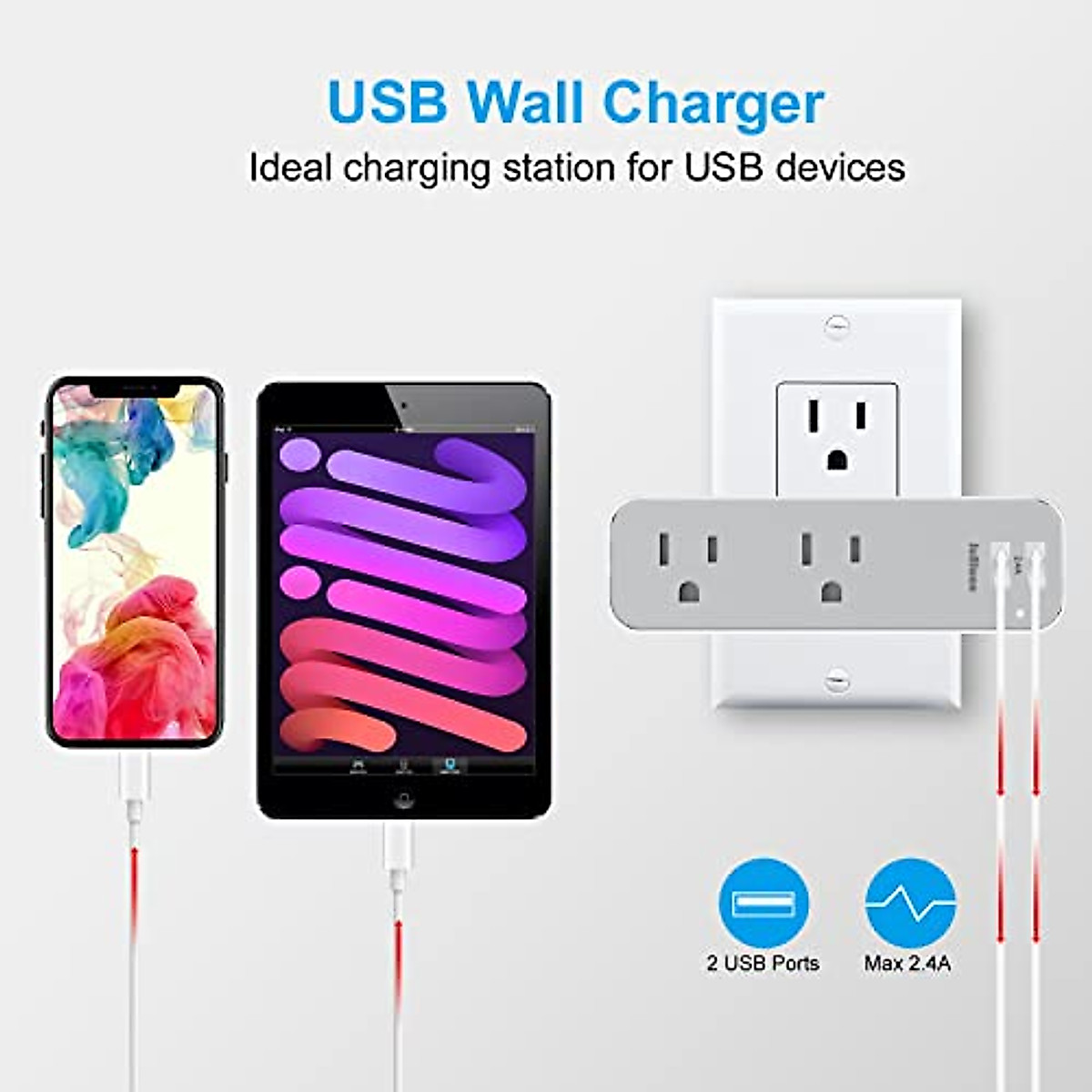Multi Plug Outlet Extender with USB, JcBlaon Multiple Outlet Splitter with 2 USB Wall Charger, 2 Widely Spaced Wall Plugs Adapter, Outlets Expander for Travel, Cruise Accessories, Dorm, ETL (1 Pack)