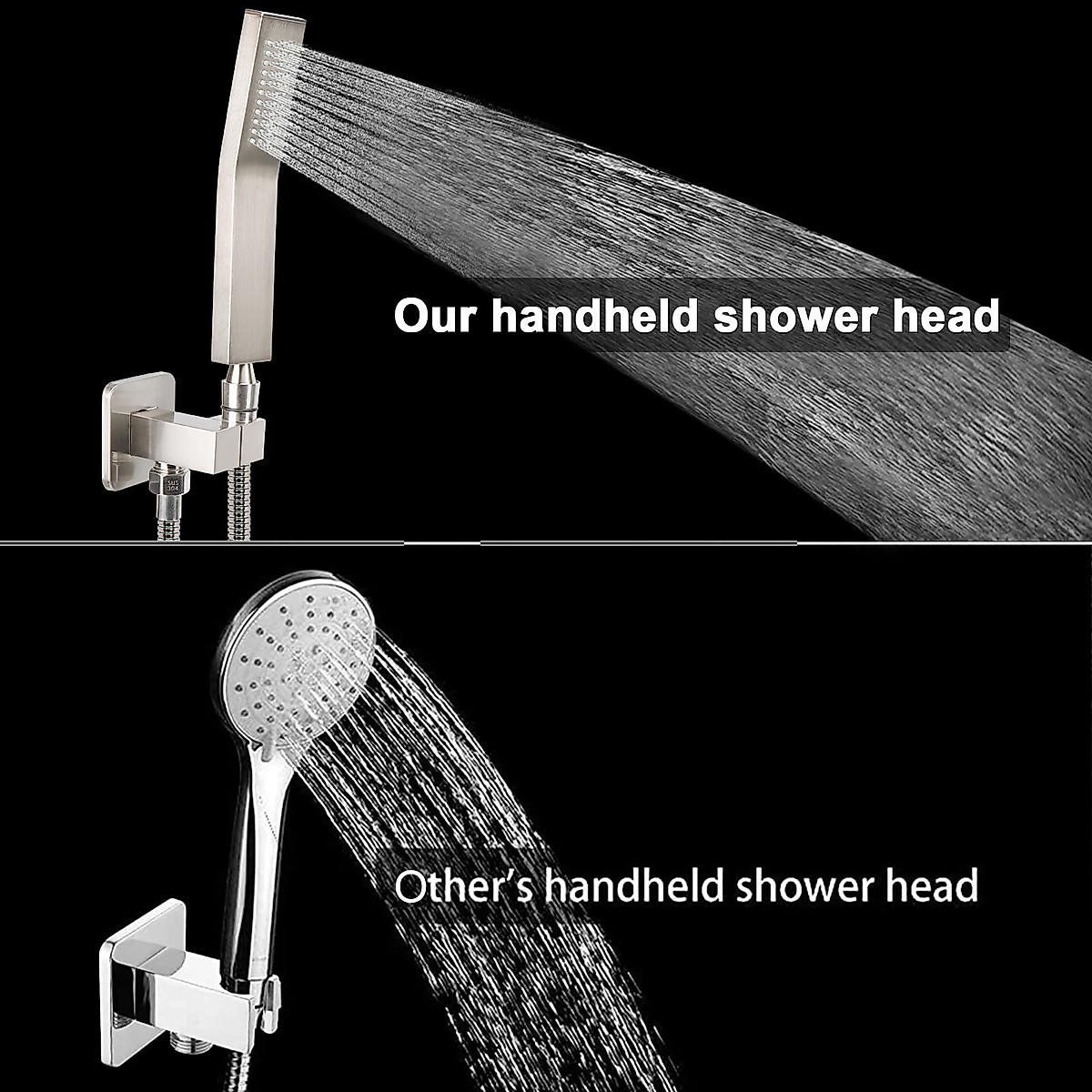 NearMoon Brass Hand Held Shower Head, Luxury High Pressure Showerhead Kit with Wall Connector and Hose Set, for Bathroom Showering System Contemporary Square Style (Brushed Nickel)