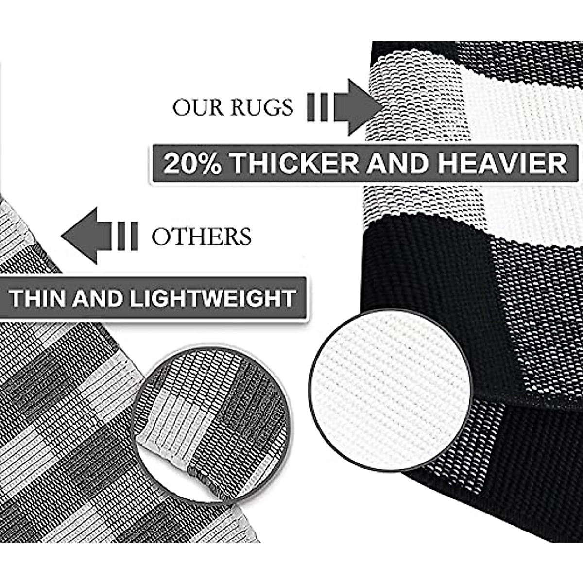 Ckorzen Cotton Buffalo Plaid Rug 3x5 ft Outdoor Black and White Check Rug Retro Lattice Checkered Rugs Reversible Woven Washable Front Porch Rugs for Layered Front Door Mats