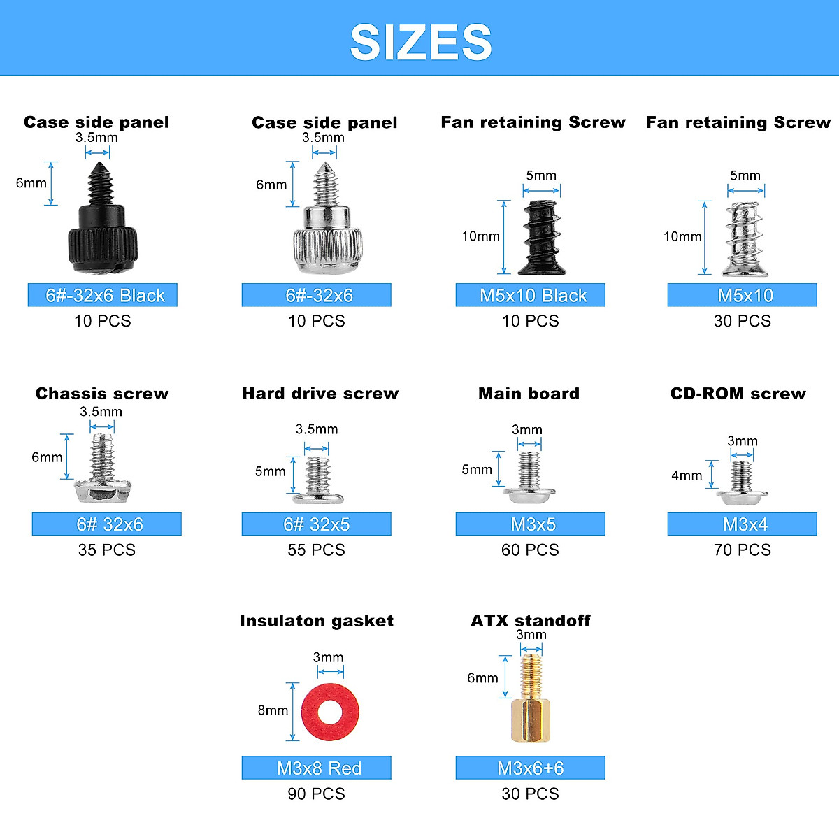 WELLOCKS Computer Standoffs Screws 420 pcs Basic PC Screws Accessories Kit for HDD Hard Drive Case Fan Power Card Graphics Chassis CD-ROM Motherboard for Replacement DIY Installation(D279)