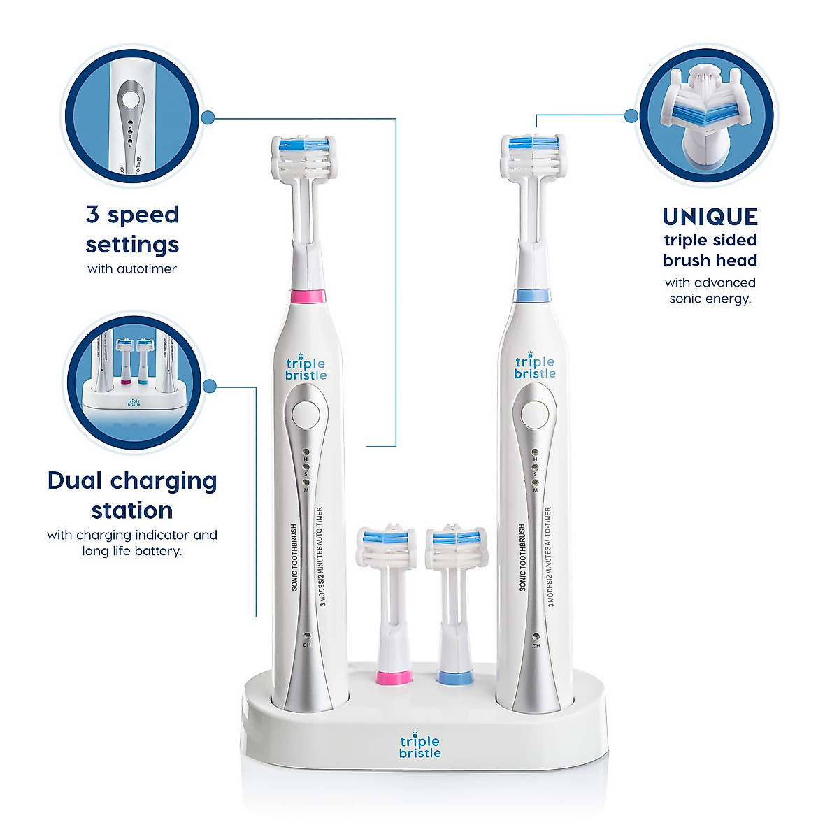 Triple Bristle Duo - 2 Electric Toothbrushes with Dual Charging Station, Patented 3 Head Design, 31,000 VPM, Rechargeable Toothbrush Set for Families & Couples, 3-Sided Sonic Brush