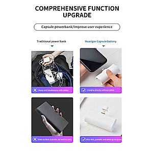 SLAJOY Small Portable Charger 5000mAh Ultra-Compact Power Bank Cute Compatible with iPhone 14/14 Pro Max/13/13 Pro Max/12/12 Pro Max/11 Pro/XS Max/XR/X/8/7/6/Plus Airpods and More,White
