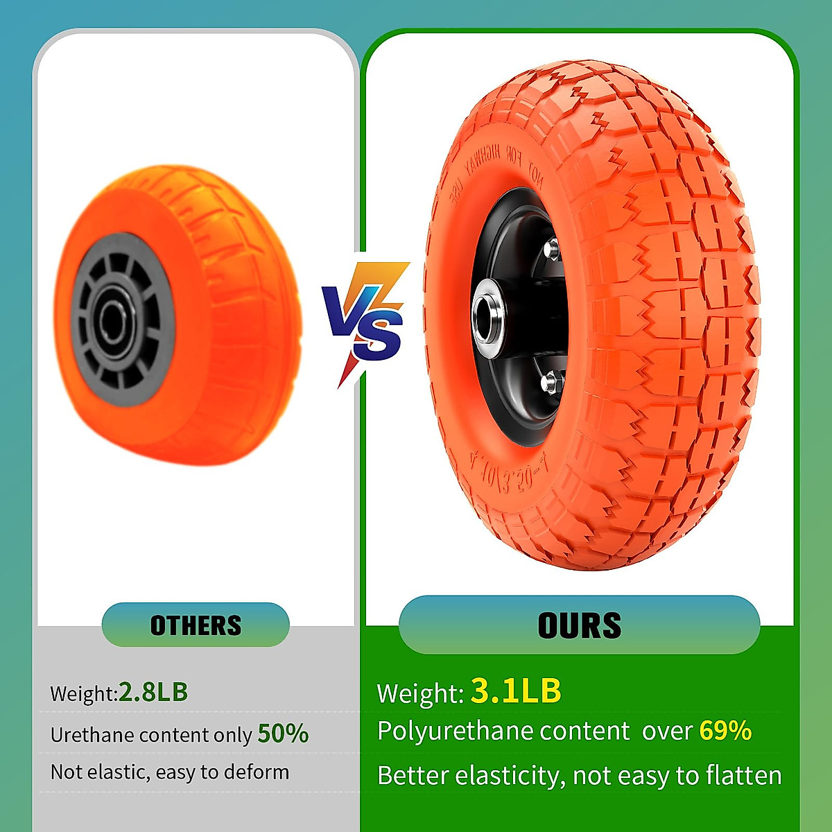 4.10 3.50-4 Tire and Wheel, 10 Inch Flat Free Tires 4 Pack with 5/8” Axle Bore Hole and Double Sealed Bearings, for Dolly Tires/Hand Truck Tires/Dump Cart Tires