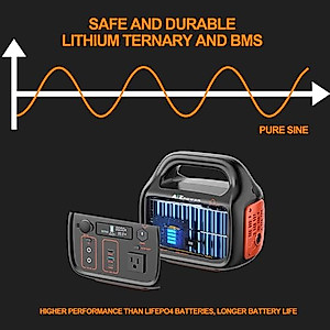 ATZ POWER Portable Power Station, Solar Generator 296Wh Power Bank with 110V Pure Sine Wave AC Outlet 80000mAh Lithium Battery Generators for Home Use, Camping, Travel, Emergency Backup