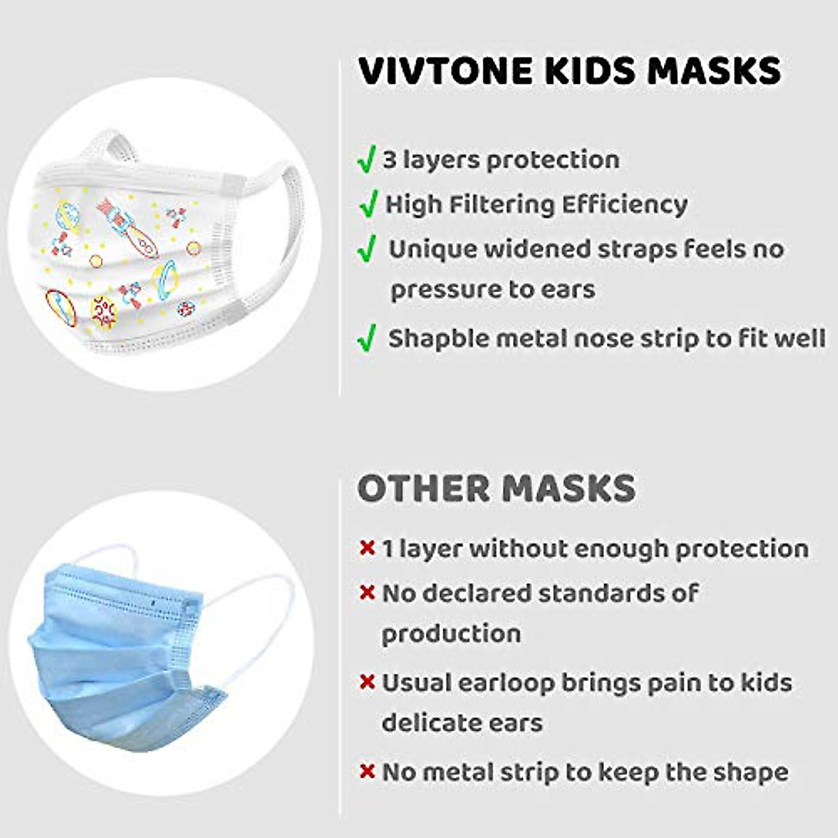 Vivtone Disposable Kids Face Mask, Wide Strap, 3-Ply, 50PCS, Space Ship
