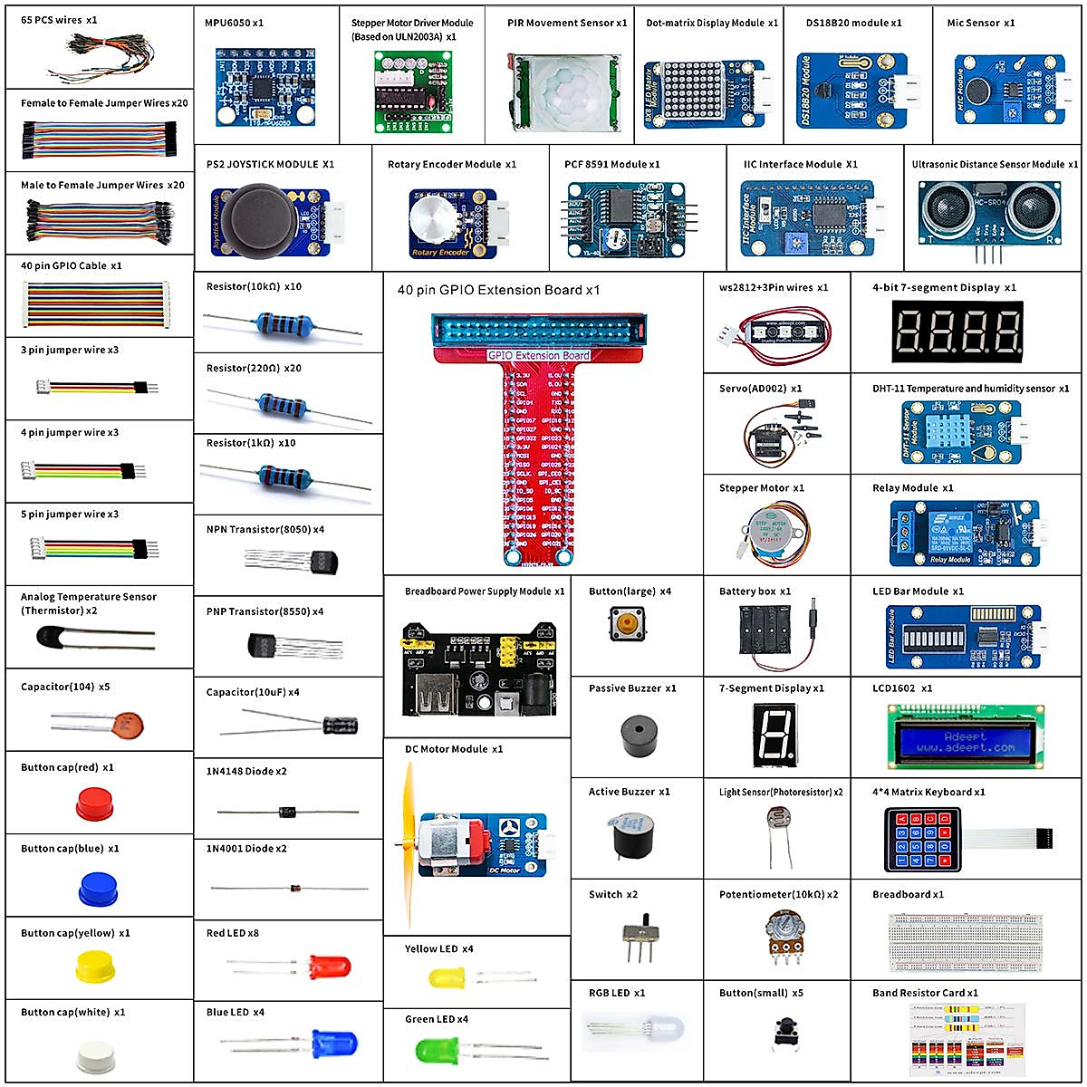 Adeept Upgrade Ultimate Starter Kit for Raspberry Pi 4 3, Raspberry Pi Kit, Python C Code, 40 Projects, DIY Electronic Components Kit with 480 Pages PDF Manual