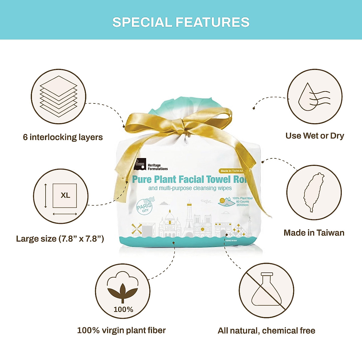 Premium Quality Plant-based Disposable Facial Wipes - 240 Ct, Soft, Baby Wipes, Cleansing Facial Towelette, Makeup remover wipes, Ultra Absorbent and Durable, Chemical-Free Lint-free