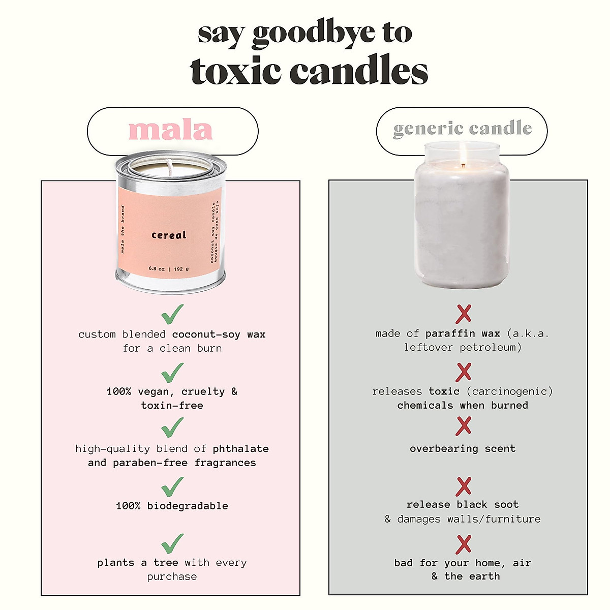 Mala Scented Candles - Cereal Scented Candle - Vegan Soy Candles - Hand Poured Aromatherapy Candle with 45 Hour Burn - 6.8 oz (Classic Size)