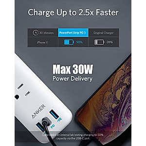 Anker USB C Power Strip with Power Delivery, 3 Outlets and 30W 3 USB (1 USB C, 2 USB A), PowerPort Strip PD 3 with 6ft Long Extension Cord, Flat Plug, for Home, Office, and Dorm Room