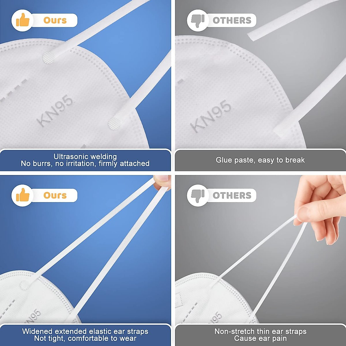 BLScode KN95 Face Mask 60 Pack White,Individually Wrapped 5-Layer Breathable Mask with Comfortable Elastic Ear Loops,Filter Efficiency≥95%