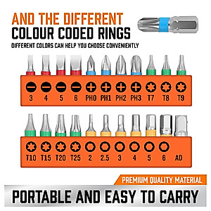 HORUSDY 23-Piece 1/4 Mini Ratchet Offset Screwdriver Bit Set, S2 Steel Right Angle Screwdriver with 90 Degree Mini Offset Reversible Drive Handle& Multi Hex/Phillips/Slotted/Torx Star Bit