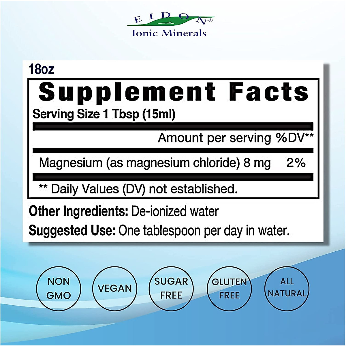 Eidon Liquid Magnesium Concentrate - Ionic Magnesium Drops Supplement for Adults, Men and Women, Supports Muscle Relaxation, Bioavailable, No Additives or Preservatives - Magnesium Chloride, 18 oz