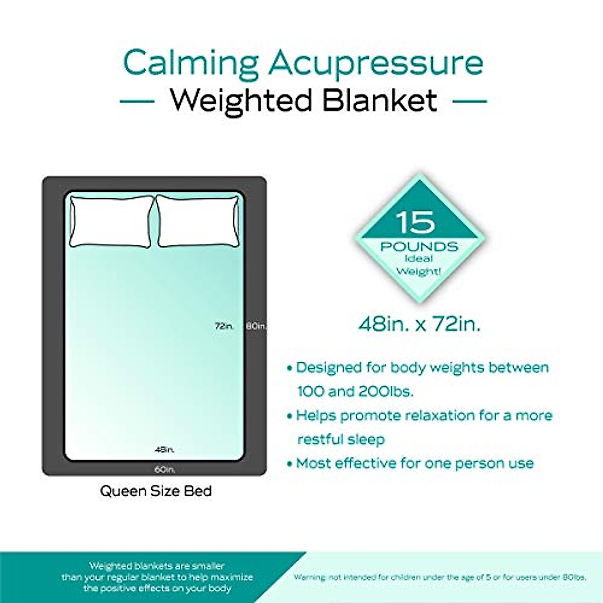 Weighted Blanket with Removable Cover, 15lb, 48"x72", Grey
