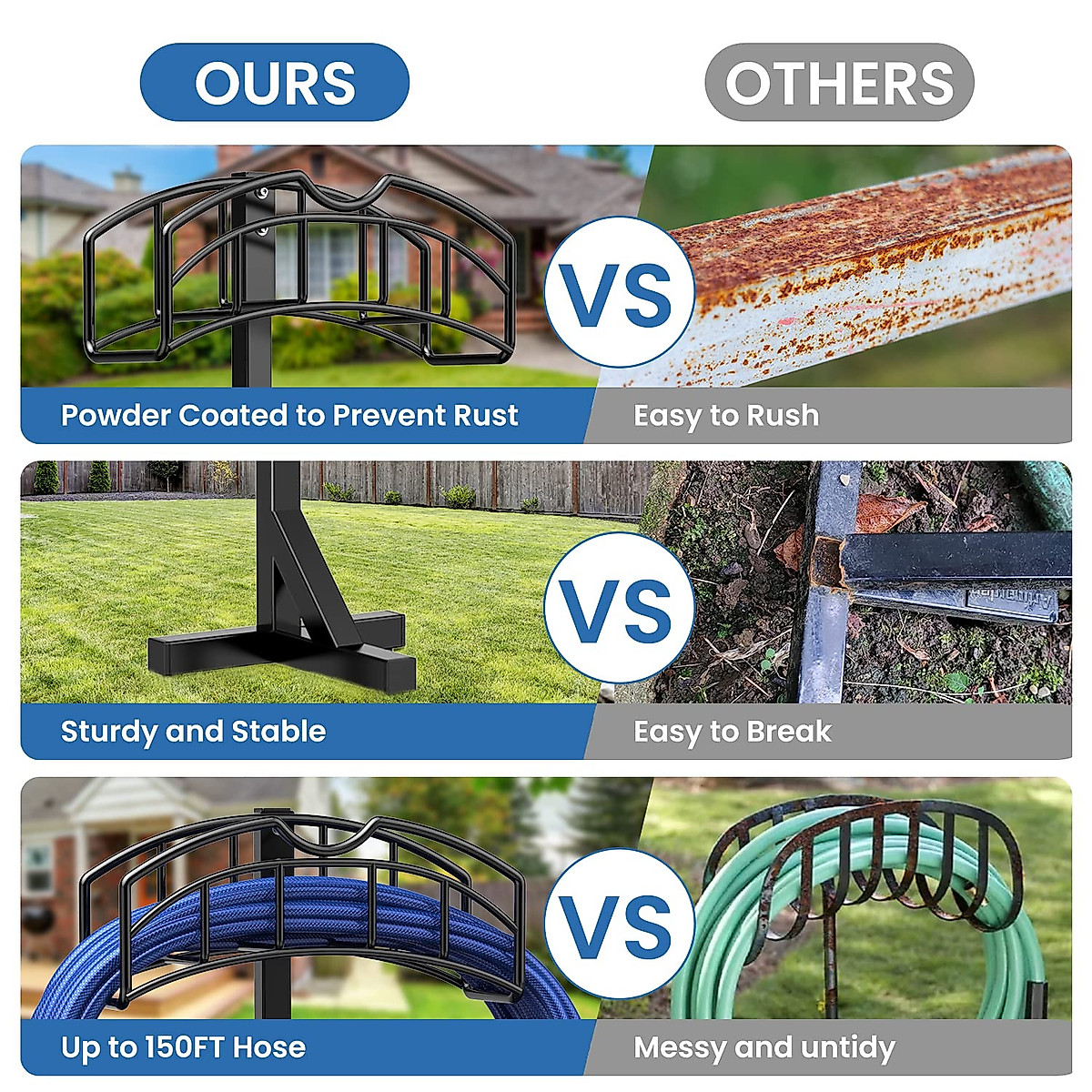 Kesfitt Garden Hose Holder,Detachable Water Hose Holders Freestanding,Heavy Duty Metal Hose Stand Hose Hanger Garden Hose Storage Rack for Outside Lawn Yard