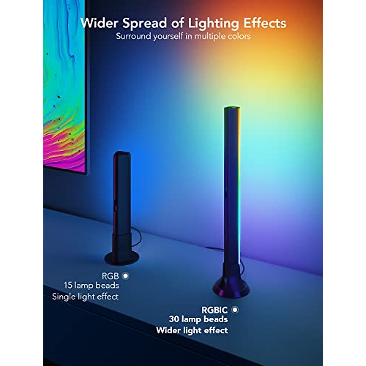 Govee Envisual TV Backlight T2 with Dual Cameras Bundle with Govee RGBIC TV Light Bars