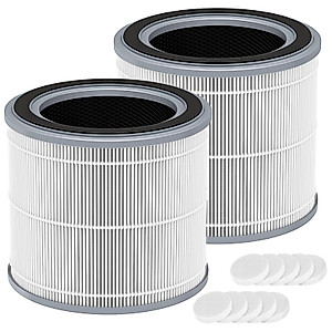Filter Replacement for Hynik Alviera HH001 Air Puri-fier, 3 Stage H13 True HEPA Air Filter and High Efficiency Activated Carbon Replacement Filter for Alviera HH001 Air Puri-fier, 2 Pack