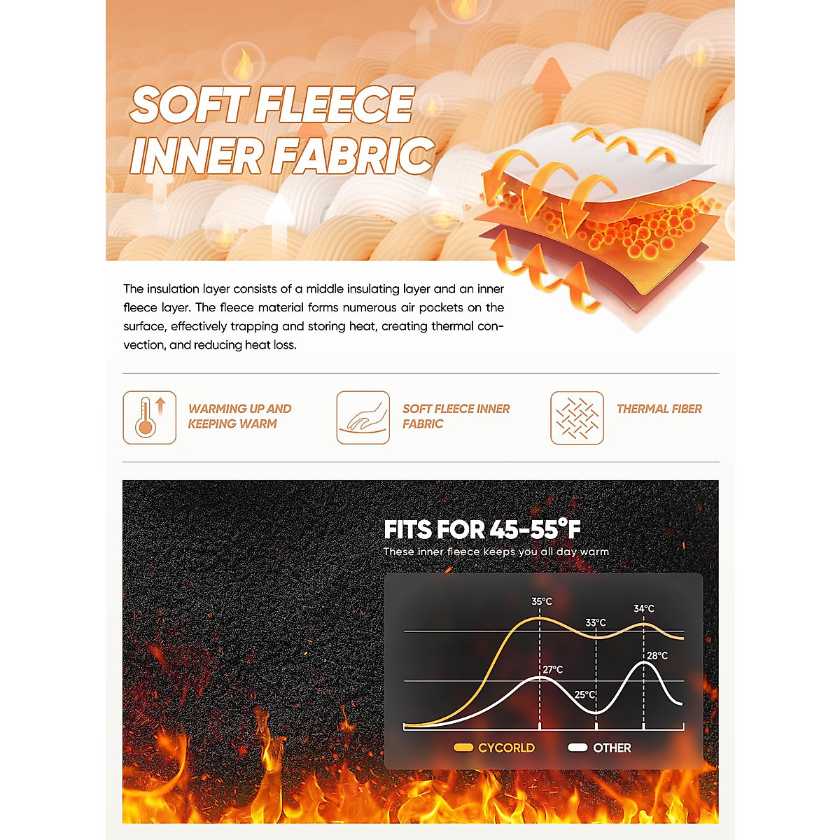 Cycorld Women's-Ski-Snow-Pants, Fleece Lined Water Resistant Windproof Pants Winter Hiking Softshell Pants for Women(Black,X-Large)